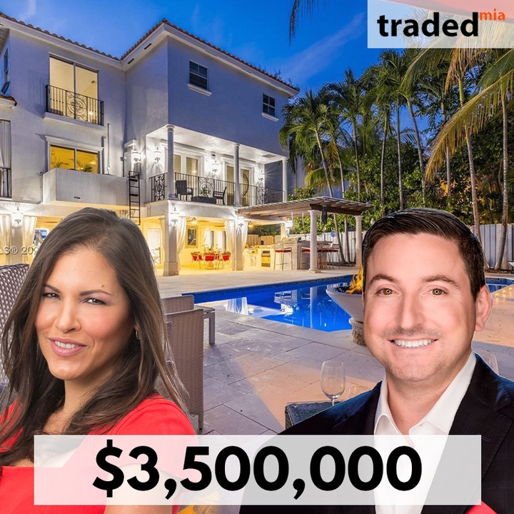 Mireya Rodriguez | Traded Profile