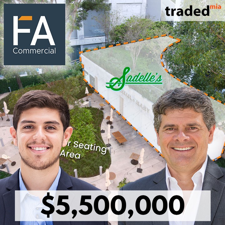 Alex Pirez Acquires Retail Property In Miami From Terra Group & Related ...